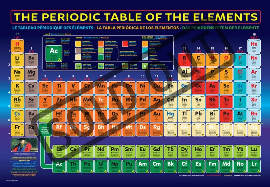 EUROGRAPHICS Puzzle Periodická tabulka prvků 200 dílků | Puzzle-puzzle.cz